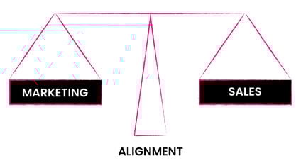5 Ways to Improve Sales and Marketing Alignment